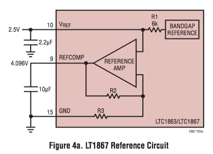 多通道類比至數位轉換器：LTC1867 – 科科仔